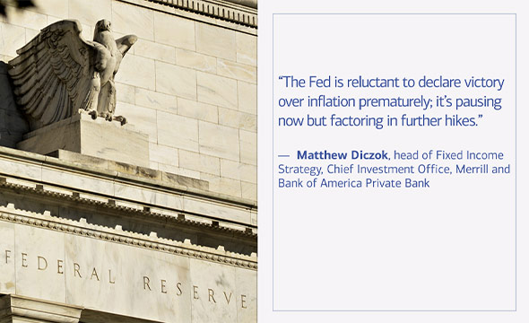 Market Movers - Events & Updates