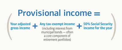 How to Help Minimize Your Social Security Income Tax Bite
